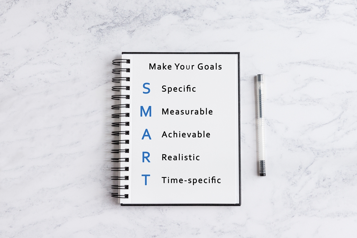 Smart objectives – What are they? - Company Expert
